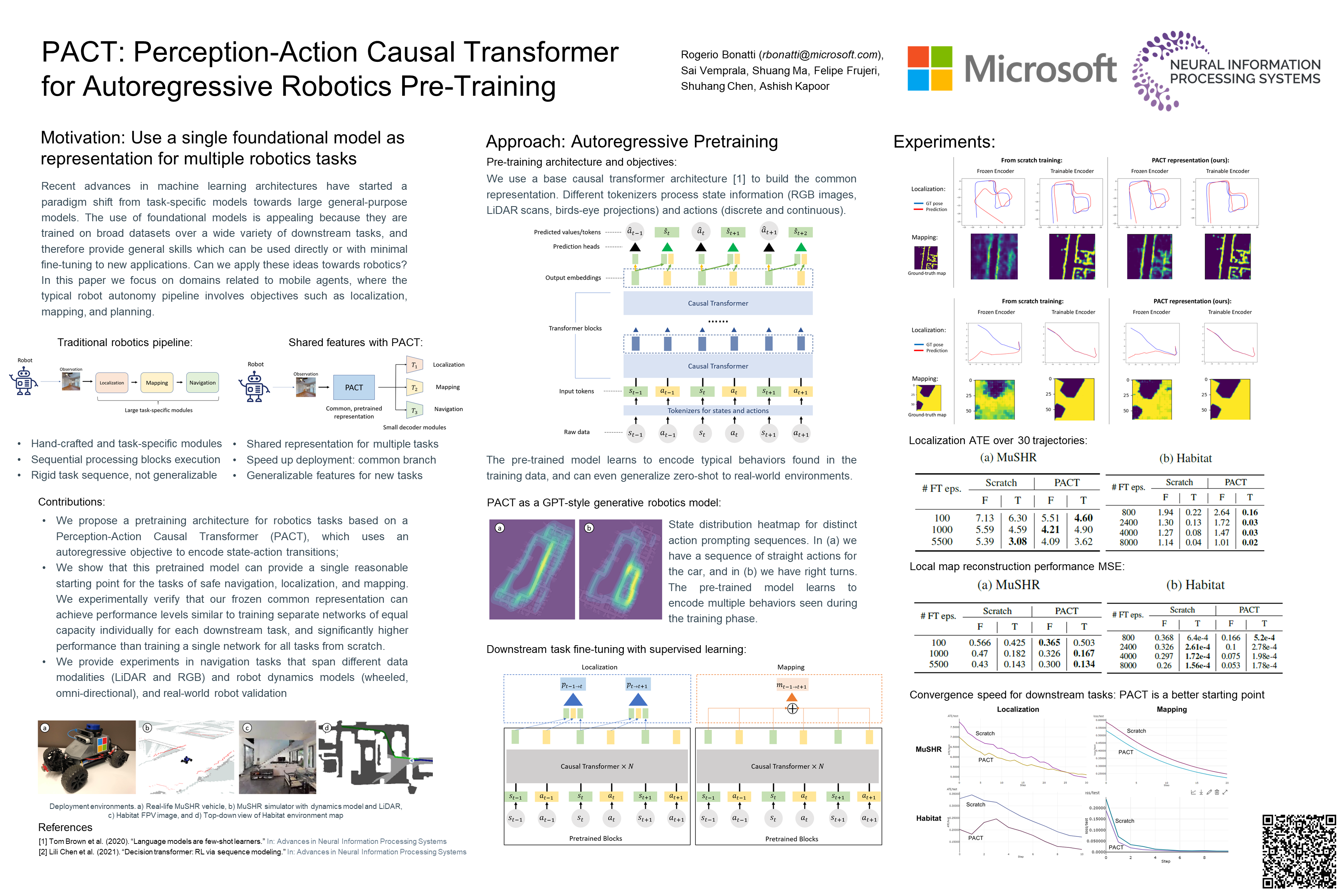 NeurIPS PACT: Perception-Action Causal Transformer for Autoregressive Robotics Pretraining